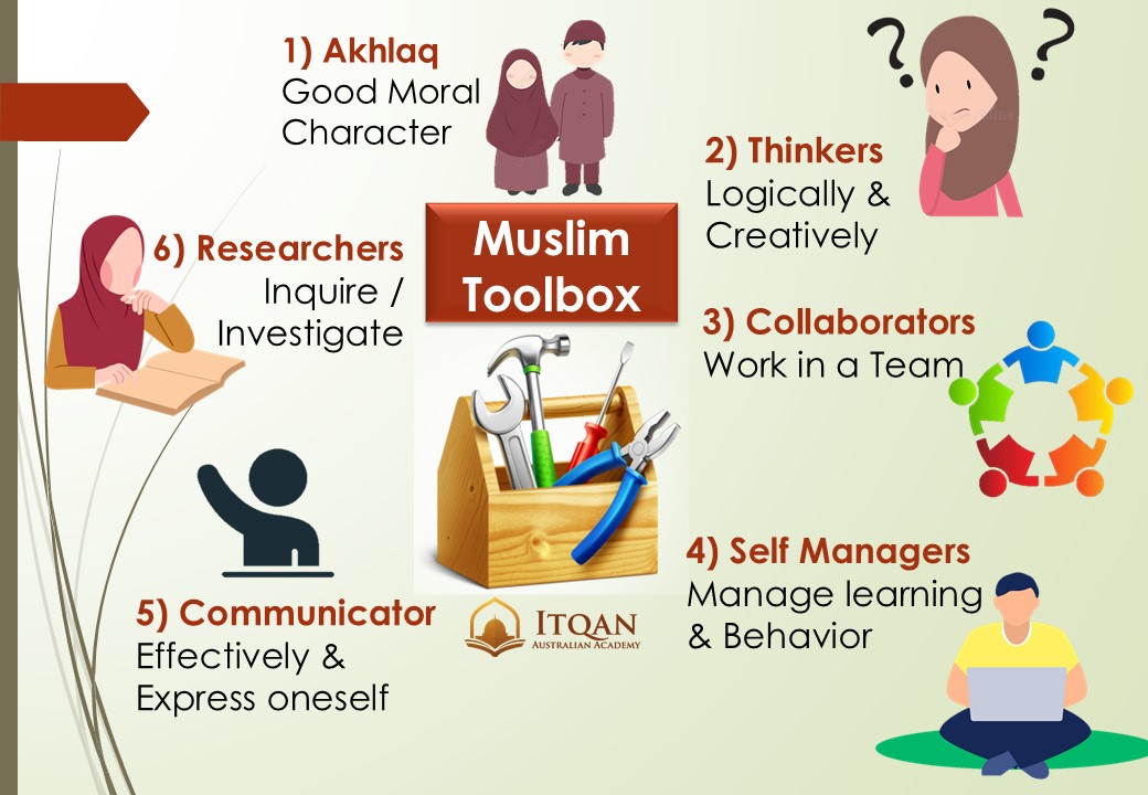 About Us – ITQAN AUSTRALIAN ACADEMY